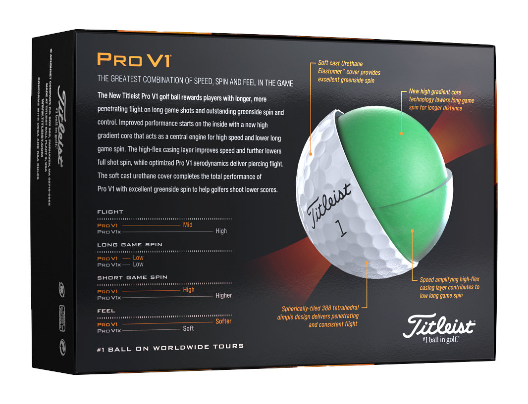 Titleist® Pro V1® Golf Ball – Swag Made in the USA